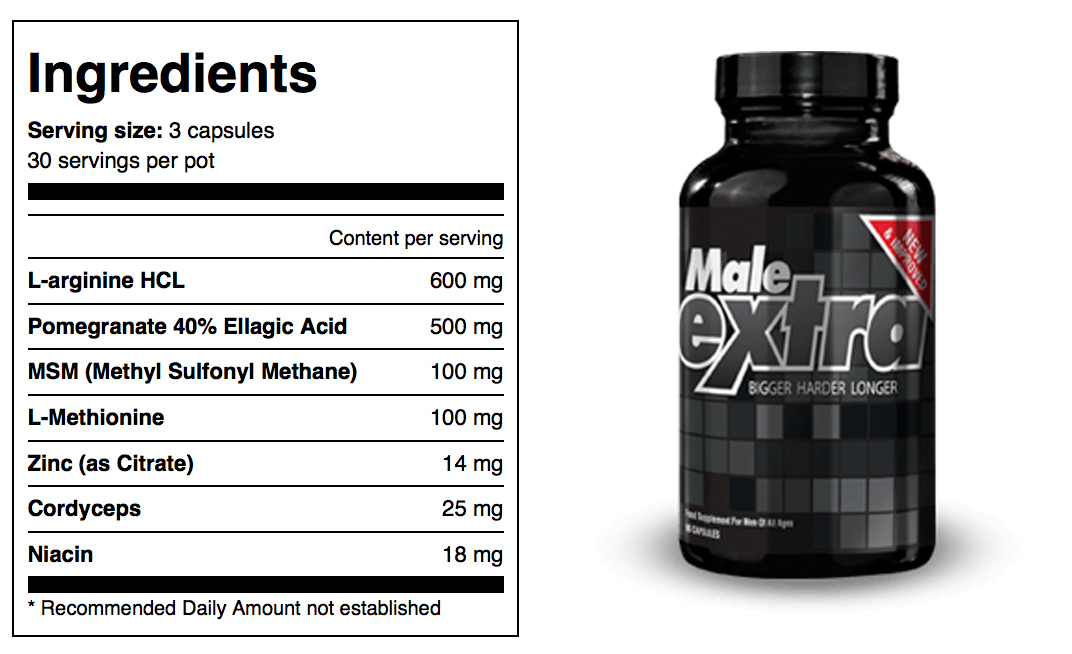 MaleExtra Review - Best Male Enhancement Pills? Is it Worth the Money?